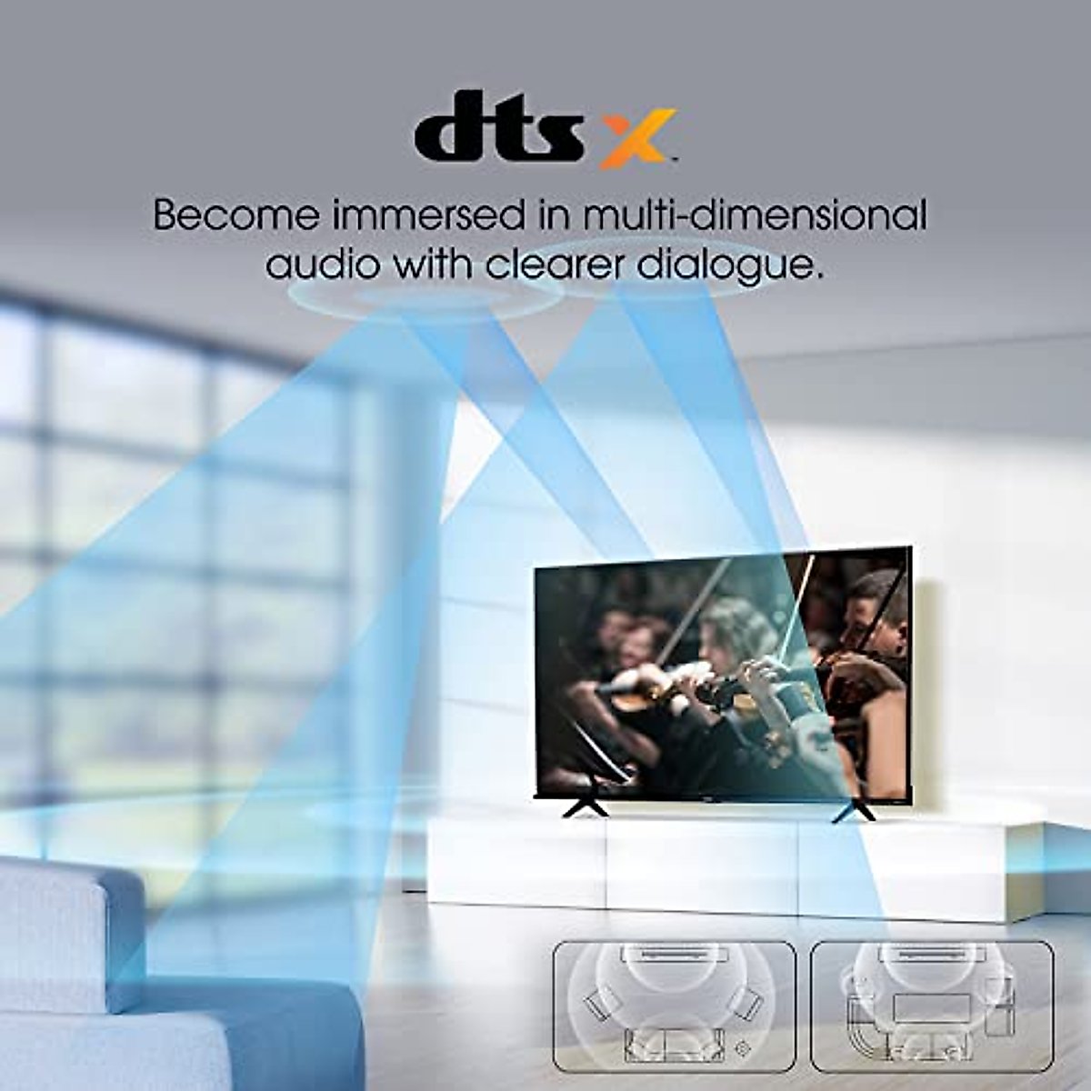 Hisense 75-Inch Class A6 Series 4K UHD Smart Google TV with Alexa Compatibility, Dolby Vision HDR, DTS Virtual X, Sports & Game Modes, Voice Remote, Chromecast Built-in (75A6H)