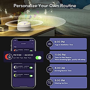 White Noise Sound Machines for Adults Sleeping, 300+ Soothing Smart Sounds Machines with Adjustable Night Lights for Baby, Hotmoon Mona Sound Machine Memory Function 3.5mm Headphone Jack Plug-in.