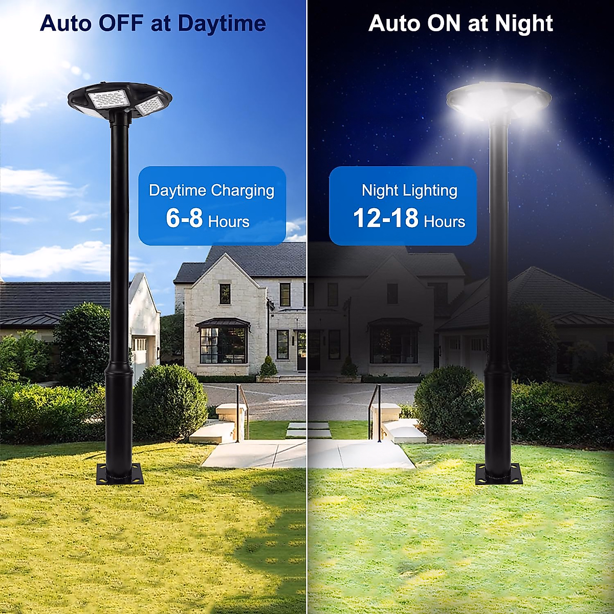 HCOOR 100W Solar Street Lights Outdoor, IP65 Waterproof Dusk to Dawn Solar Led Outdoor Light with Remote Control, 6500K Cool White Security Led Flood Light for Yard, Garden, Street, Parking Lot