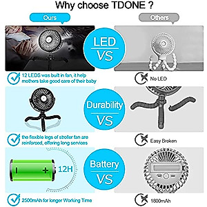 TDONE Stroller Fan Mini Portable Fan USB Personal Fan Long Working Handheld Fan 12pcs LED Camping Fan Batterry Operated Fan Clip on Fan for Stroller Travel (Black)