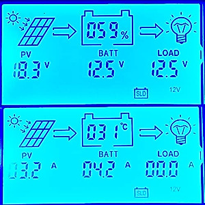 MPPT Solar Charge Controller 60A Regulator Charger Maximum Power Point Tracking Tracer Solar Panel Max Input 160V Battery Charge from 12V Up to 48V Off Grid System Controlador
