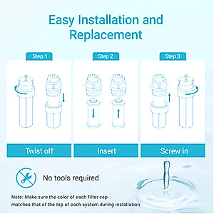 AQUA CREST Replacement for Aquasana® AQ-5300+R Under Sink Water Filter, 800 Gallons Filter Life, Compatible with AQ-5300+.55, AQ-5300+.56, and AQ-5300+.62, 3 Count