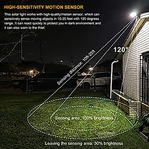 Solar Lights Outdoor, 168 LEDs Motion Sensor Solar Flood Light,Waterproof Solar Powered Security Light for Deck, Fence, Patio, Front Door, Gutter, Yard, Shed, Path [2 Pack]