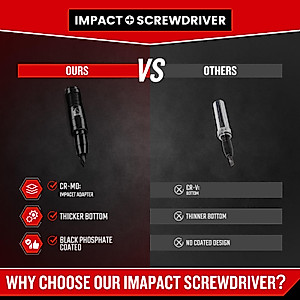 Upenjok 1/2" Manual Hand Impact Driver Set Extractor, 10 PCS Impact Screwdriver, S2 Steel Much More Durable, Disengage Rusted Fasteners or Frozen Bolts