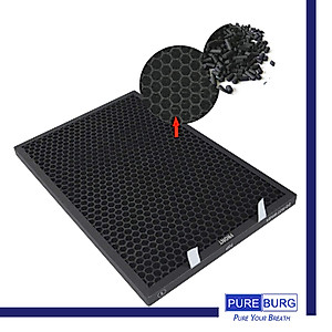 PUREBURG Air320 True HEPA Replacement Filter Kit Compatible with Bissell Air320 (2768A) Air Purifier Replaces No. 2804 & 2677,H13 4-Stage Filtration Activated Carbon Air Clean Dust VOCs Odor