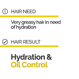 Novex Shampoo, Conditioner and Hair Mask Set Bundle, shampoo and conditioner, Protein hair treatment, Strength and Reconstruction of the Hair (passion fruit and goji berry)