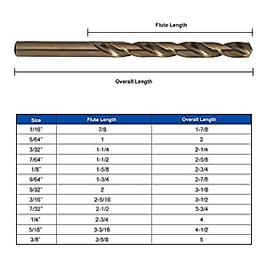 COMOWARE Cobalt Drill Bit Set- 15Pcs M35 High Speed Steel Twist Jobber Length for Hardened Metal, Stainless Steel, Cast Iron and Wood Plastic with Indexed Storage Case, 1/16"-3/8"