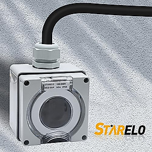 5-30R Box&Small Metric Box Connectors