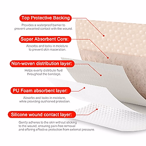 FRESINIDER Silicone Foam Dressing with Adhesive Border – Wound Dressing Bandage – Silicone Foam Pad – Pack of 10 – 3 x 3 Inches Large Waterproof Bandages – Self Adhesive Wound Care and Dressings