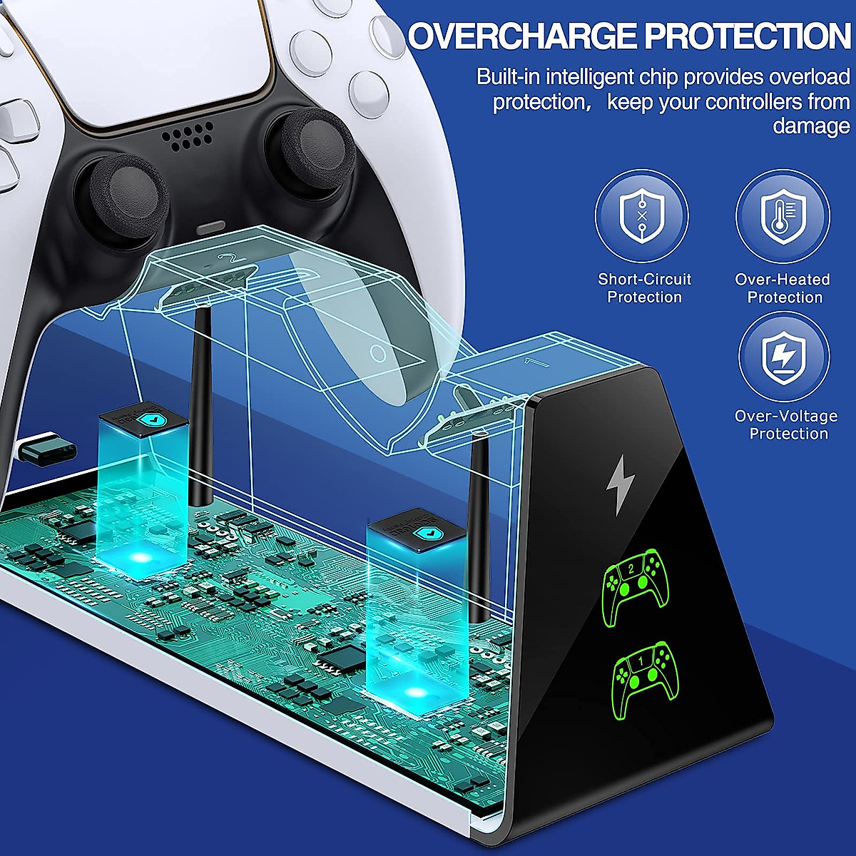 Controller Charging Station for PS5 Dualsense Controller, Controller Charger for PS5 with LED Indicator, Fast Charging Stand Dock for PS5 Controller, Charging Station for PlayStation 5 Controllers