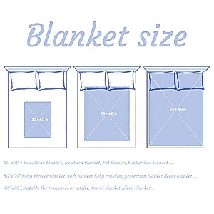 Personalized Baby Swaddle Blanket with Name,Custom Fleece Throw Kids Blanket,Baby Blanket for Girls/Boys with Elephant Decor,Newborn Gifts for Baby Shower/Toddler Bed.30x40