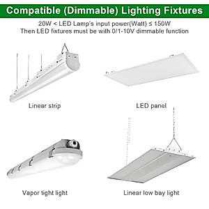 20W LED Light Emergency Backup Battery 150-200VDC, Rechargeable LED Emergency Driver for Dimmable 10-120W LED Lights with External Driver, Emergency Time 90 Min UL Listed.