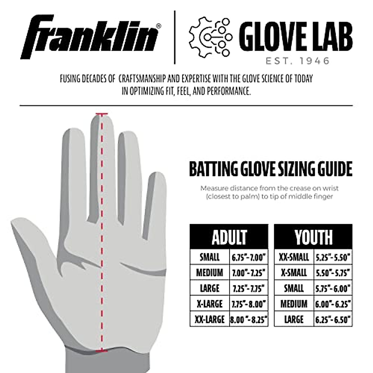 Franklin Sports MLB CFX Pro Batting Gloves Pearl/Navy Youth Medium