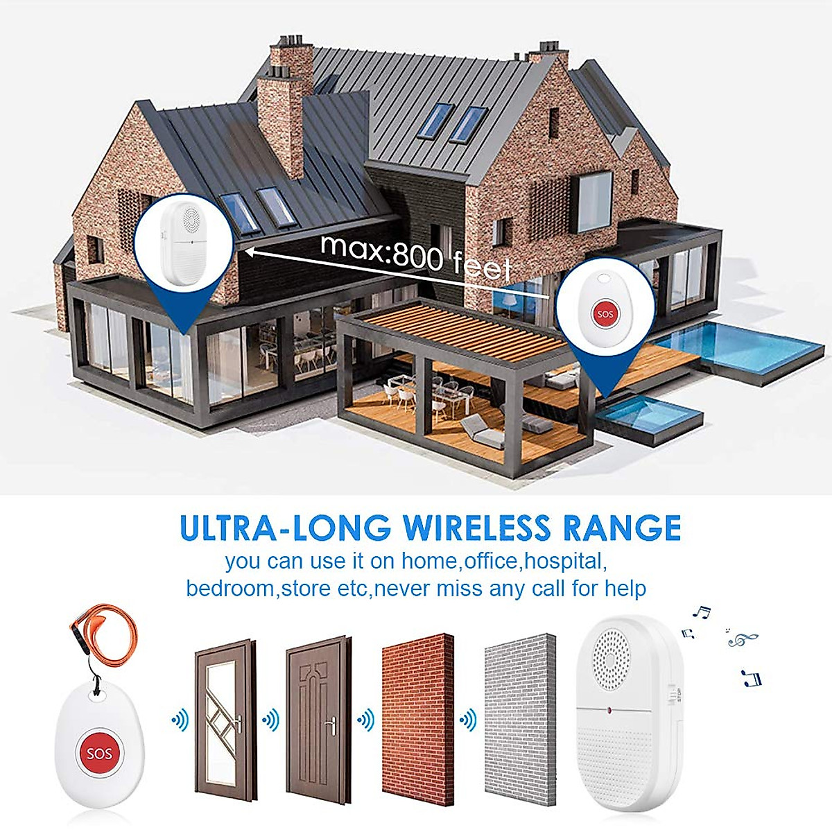 ChunHee Wireless Caregiver Pager Call Button Nurse Alert System Call Bell for Home/Elderly/Patient Emergency Vibration Pager 1 Transmitter+1 Receiver(800+Feet Operating Range)