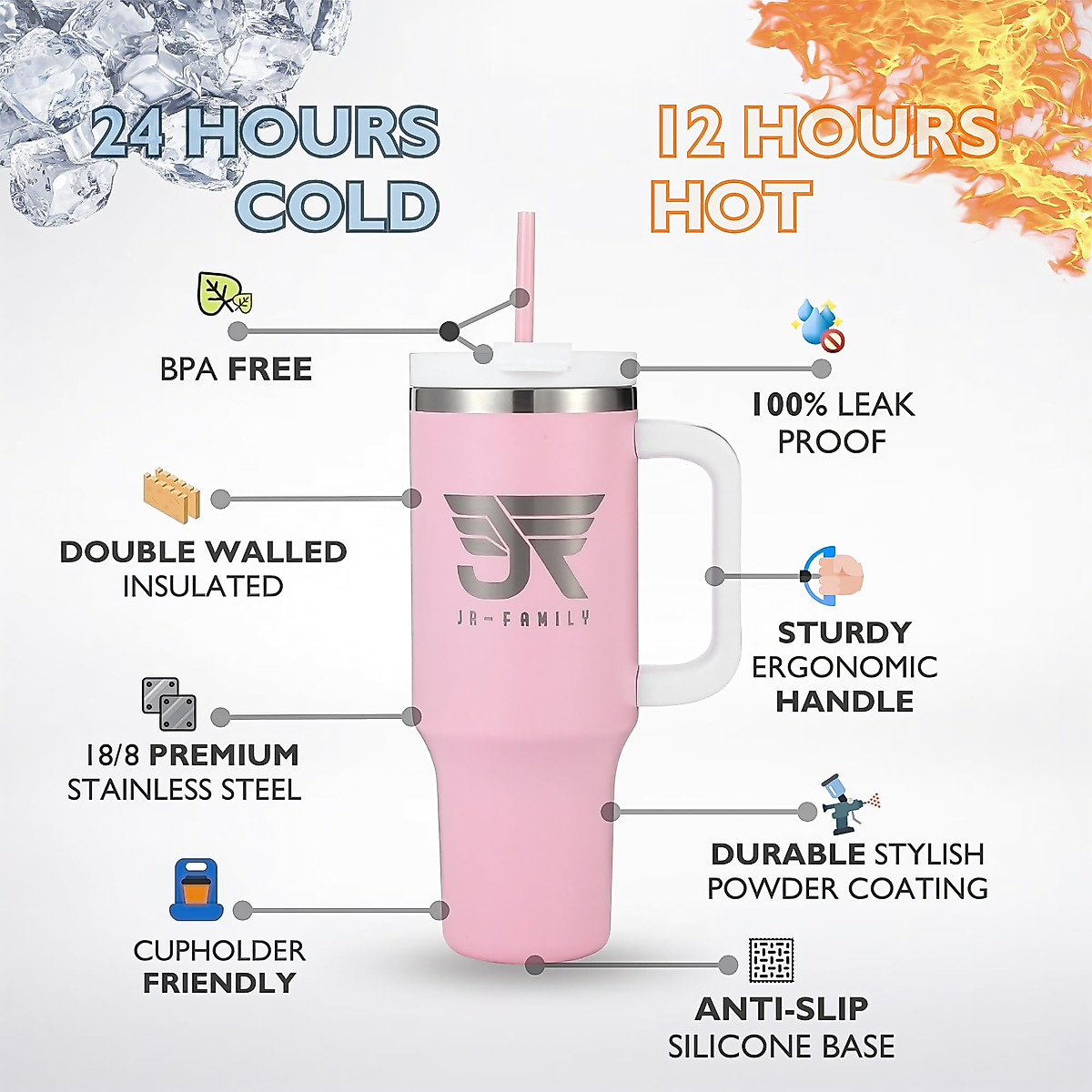 JR-FAMILY 40oz Spill Proof Tumbler with Lid Straw and Handle, Stainless Steel Insulated Travel Coffee Mug, Cup Holder Friendly, Easy Clean, Gifts for Women Men - Baby Pink