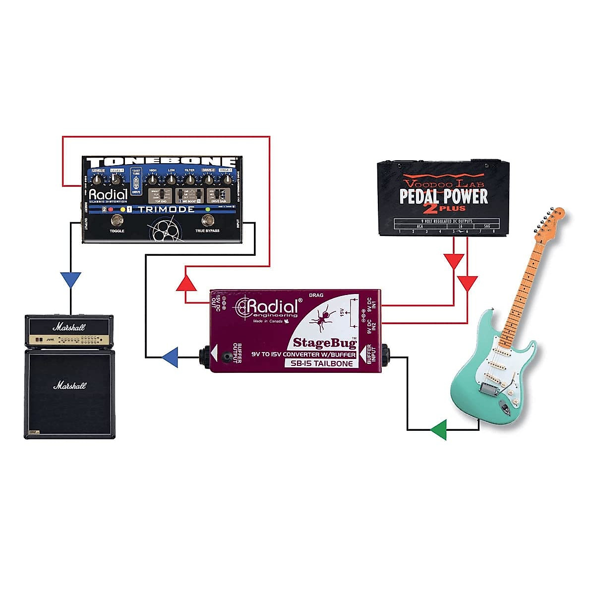 Radial SB-15 Tailbone - Combination Buffer