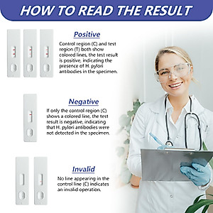 Helicobacter Pylori (H. Pylori) Home Test Kit - Fast and Accurate, Self-Test at Home, Results in 10-15 Minutes, No Lab Visit Required — 2 Tests Included.