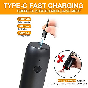 JUKAMO Automatic USB Electric Salt and Pepper Grinder Set, Rechargeable Salt and Pepper Shakers Light up Large Capacity SKY Grey