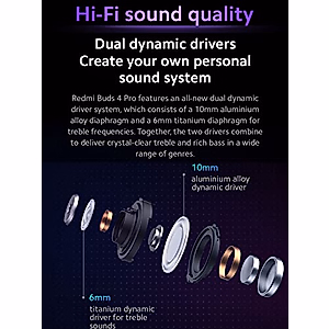 Xiaomi Redmi Buds 4 Pro Wireless Earbuds Noise Cancelling Earbuds, Bluetooth 5.3 Earphones, Up to 43dB Hybrid ANC, Up to 36 Hours Long Battery Life, 3-mic Noise Reduction for Calls, in-Ear Detection