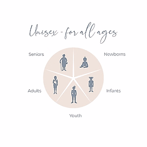 Dermavive Baby Kit Bundle, Moisturising Lotion Nappy Rash Cream (Diaper Rash Cream) + Nappy Changing Mat, Hydrating Body Lotion, Nourishing Moisturizer, 120ml (4.05 fl oz) + 100g