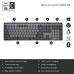 Logitech MX Mechanical Wireless Illuminated Performance Keyboard, Linear Switches, Backlit Keys, Bluetooth, USB-C, macOS, Windows, Linux, iOS, Android - With Free Adobe Creative Cloud Subscription