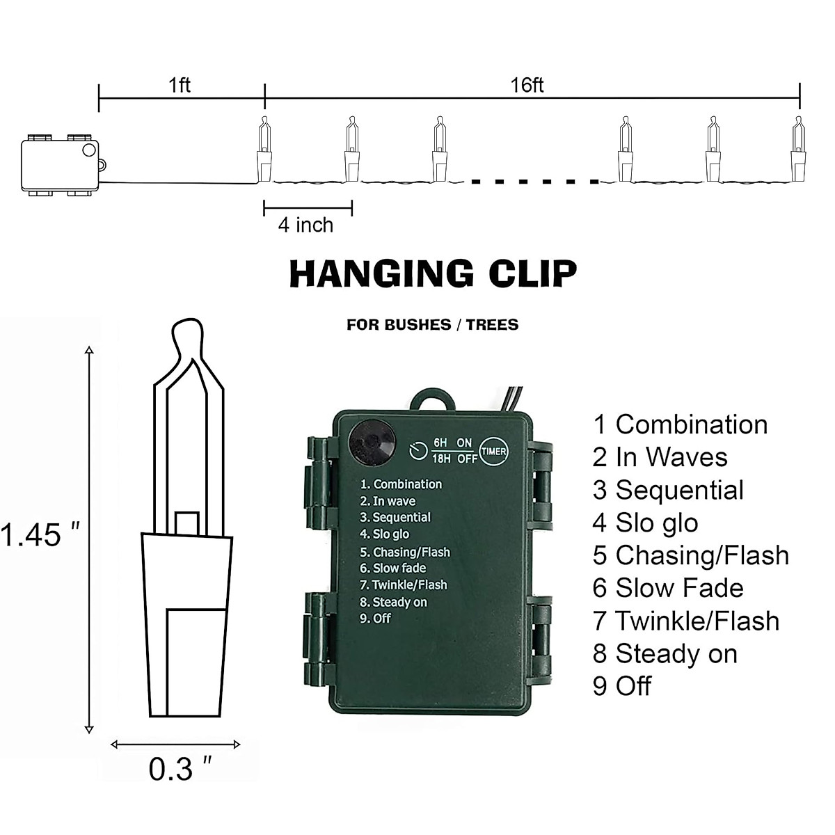 Dazzle Bright Battery Operated Christmas Lights, 2 Pack Total 32FT 100LED Clear Mini String Lights Waterproof with 8 Modes for Xmas Indoor Outdoor Yard Holiday Wedding Decorations (Red and Green)