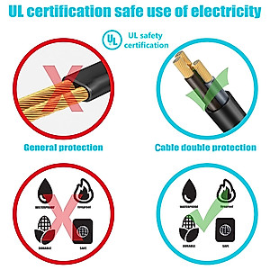 Jantoy 6ft UL AC in Power Cable Lead Compatible with Zojirushi NS-WRC10 5.5-Cup Micom Rice Cooker