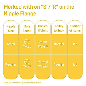 Pigeon Baby Cleft Palate Bottle with 2 Nipples, 8.11 Oz, Please Use It Under The Guidance of a Pediatrician