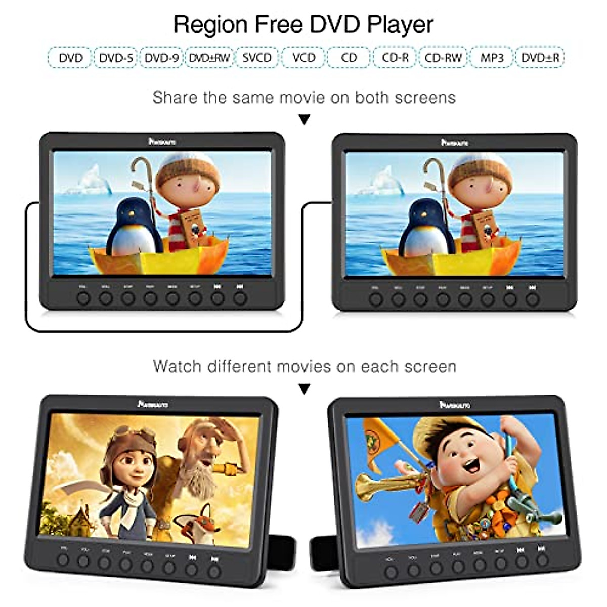 NAVISKAUTO 10.1" Dual Car DVD Players with HDMI Input 2 Headphones Mounting Bracket Support 1080P MP4 Video Region Free (2 x Headrest DVD Players)