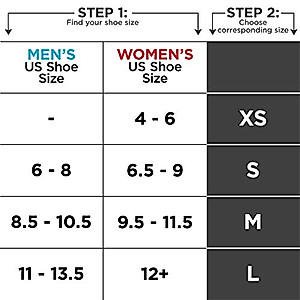 BraceAbility Short Air Ankle Walker Boot | Medical-Grade Orthopedic Foot Cast Brace for Sprained Ankle, Broken Foot, Toe Injury, Metatarsal Stress Fracture, Post Surgery, Achilles Tendonitis (Small)