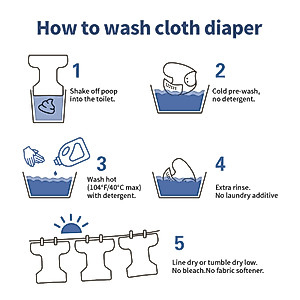 Baby Cloth Diapers Adjustable Reusable Cloth Diapers One Size Washable Nappy Covers Baby Cloth Pocket for Newborn Toddlers Boys Girls(4 Pcs, Sewed Inserts)