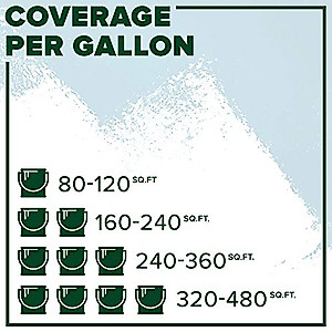 INSL-X SU092209A-01 Sure Step Acrylic Anti-Slip Coating Paint, 1 Gallon, Desert Sand