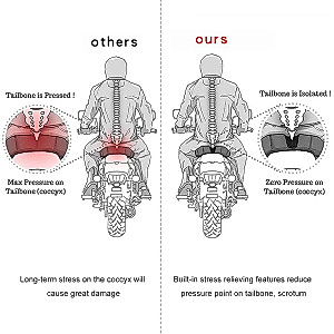 ELCYCO Universal Motorcycle Gel Seat Cushion 3D Honeycomb Shock Absorbing Seat Pad with Motorcycle Seat Cover for Comfortable Long Ride