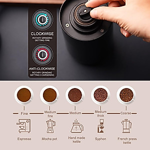 SEEDREAM Portable Electric Burr Coffee Grinder, Small Electric Rechargeable Mini Coffee Grinder with Multiple Grinding Settings