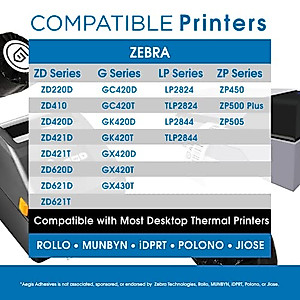 Aegis Adhesives - 2 ¼” X 1 ¼” Direct Thermal Labels for Barcodes, Address, Perforated & Compatible Rollo, Zebra, & Other Desktop Label Printers (12 Rolls, 1000/Roll)