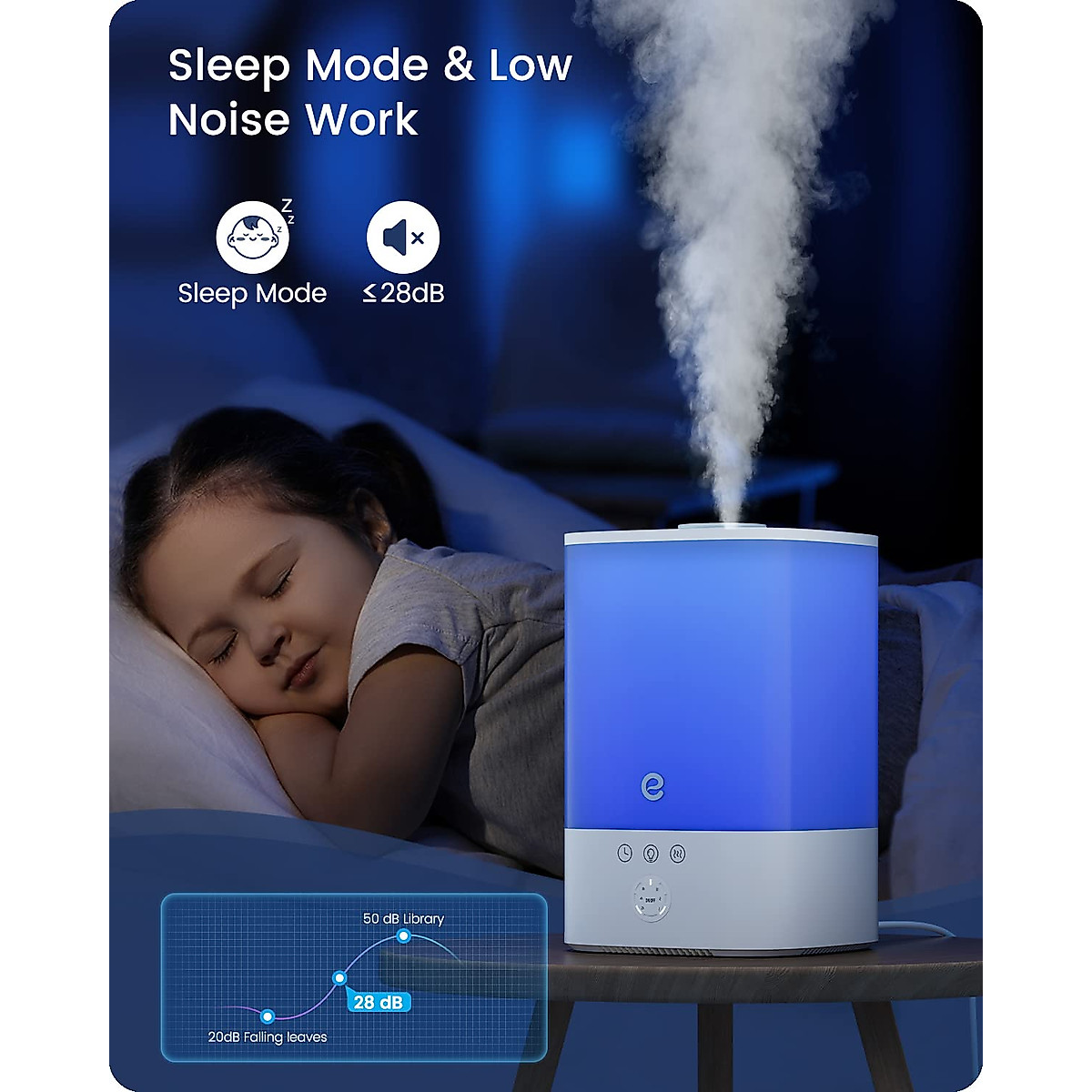 Humidifiers for Bedroom Large Room, Esemoil Smart WiFi Cool Mist Humidifiers for Baby, 3.5L Top Fill & 28dB Quiet, 40H Air Ultrasonic Diffuser with 8 Color Light, Voice Control, Compatible with Alexa