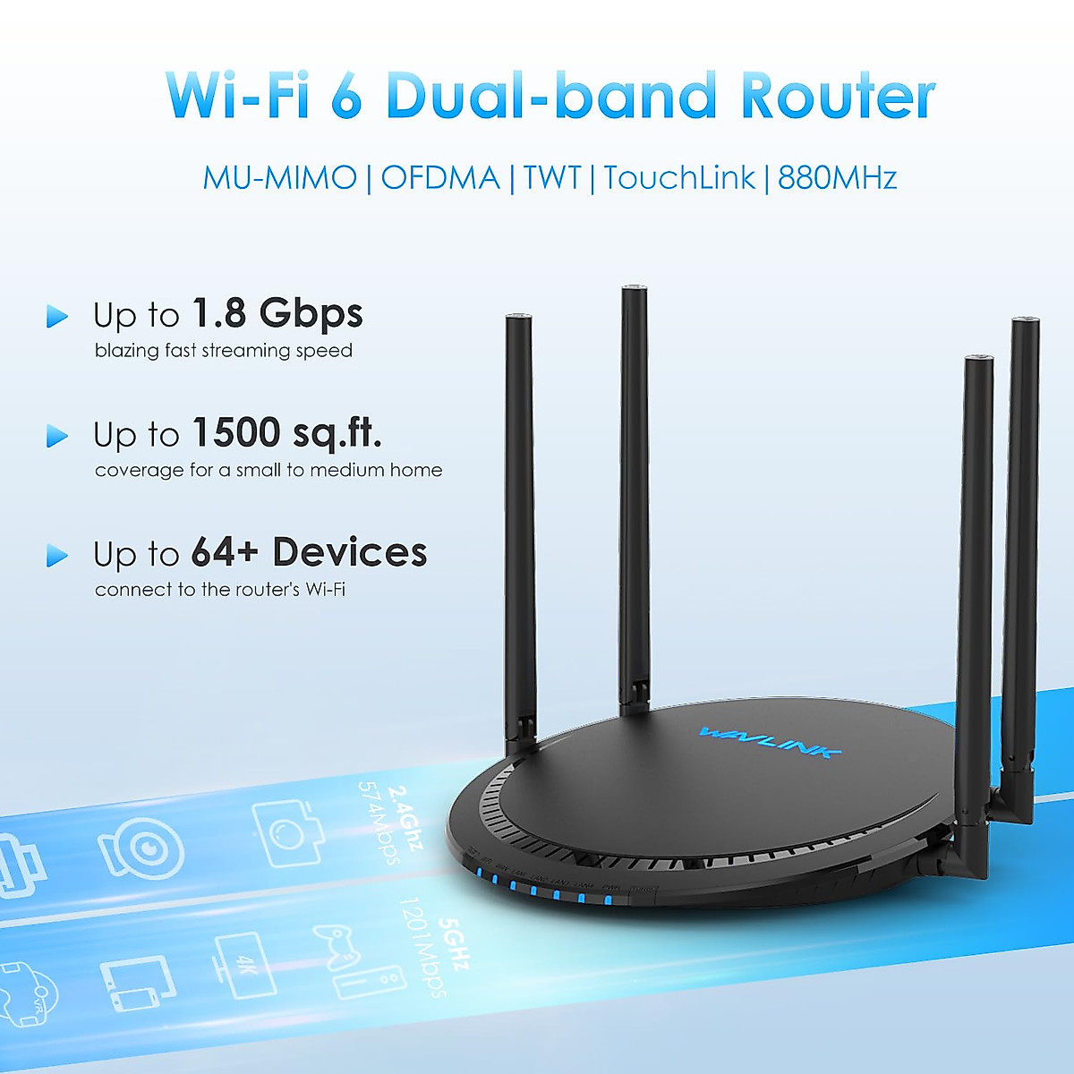 WAVLINK AX1800 WiFi 6 1800 Mbps Wireless Router, Dual Band Gigabit WiFi Internet Router with 5 Gigabit Ports for Home, up to 1,500 sq. ft and 64+ Devices, Mesh Router, TouchLink, Parental Control, QoS