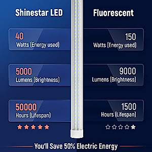 SHINESTAR 4-Pack LED Shop Light 4FT, Plug in, 40w 5000LM 5000K Daylight, Linkable T8 Tube Lights for Garage, Workshop, Basement