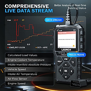 LAUNCH CR529 OBD2 Scanner Diagnostic Tool, Full OBDⅡ Scanner for Car, Free Lifetime Upd. Check-Egine-Light Code Reader, 5 Yrs. Backup, Clear Codes, One Click I/M, for DIYers with Cars After 1996