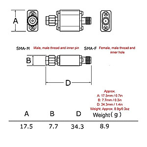 Jeanoko 315MHz Bandpass Filter, 50Ohms Impedance 1W Maximum Load Power Aluminum Alloy PCB 315MHz Remote Control Bandpass Filter 3MHz Bandwidth for Replacement
