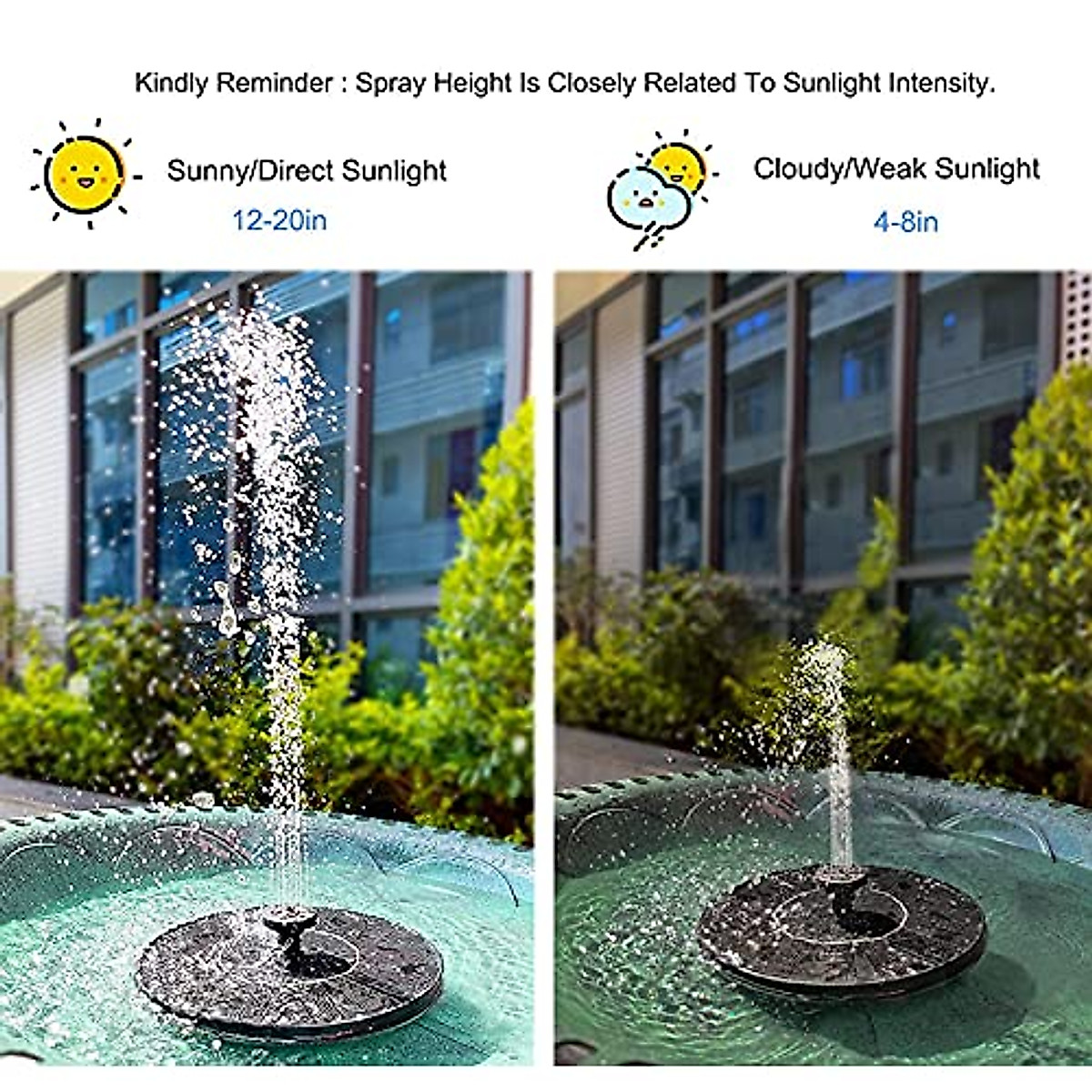 Floating Solar Fountain Pump,Circle Solar Powered Bird Bath Fountain Free Standing Solar Pond Pump with 1200mah Battery Backup,6 Nozzles Solar Fountain for Aquarium Outdoor Garden-Black 18cm(7inch)