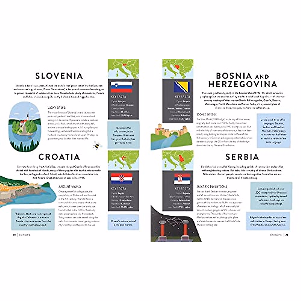 The World Book: Explore the Facts, Stats and Flags of Every Country