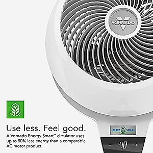 Vornado 6803DC Energy Smart Medium Pedestal Air Circulator Fan with Variable Speed Control, Ice White, CR1-0259-43