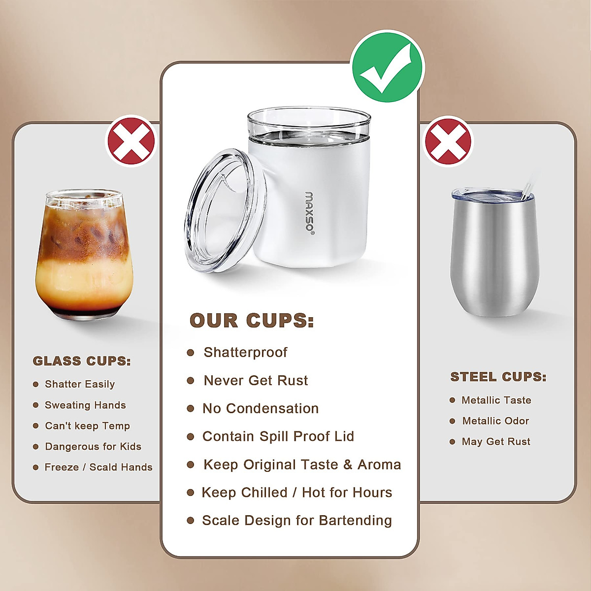 MAXSO Insulated Wine Tumbler with Glass Insert & Sip Lid - Cocktail Whisky Wine Bourbon Gift for Man Woman - 8.8 oz Vacuum Stainless Cup with Stemless Wine Glass Keeps Cold & Hot (White)