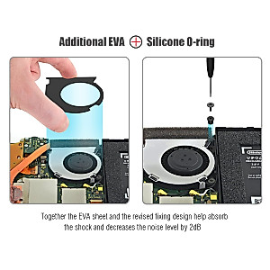 ElecGear Replacement Internal Cooling Fan Compatible with Nintendo Switch Lite HDH-001, CPU Heatsink Cooler, Thermal Compound Paste, Screwdriver and Repair Tool Kit