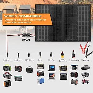 100W Foldable Solar Panel Kit- MOBI OUTDOOR Portable Solar Panel Charger with MC-4, DC, and USB Output for RV Laptops Solar Generator Van Camping Off-Grid (100W)