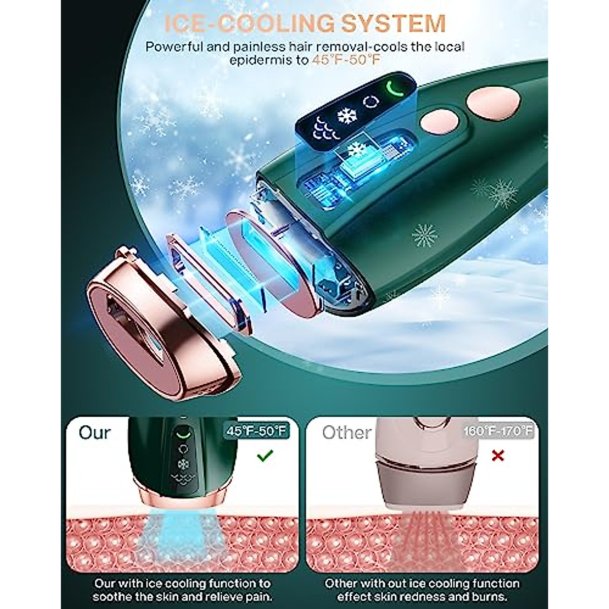 OUBABO IPL Hair Removal for Women and Man, Laser Hair Removal Device with Ice Cooling Care, at-Home Permanent Hair Reduction for Facial Armpits Legs Bikini Line Whole Body, Come with Razor and Goggles