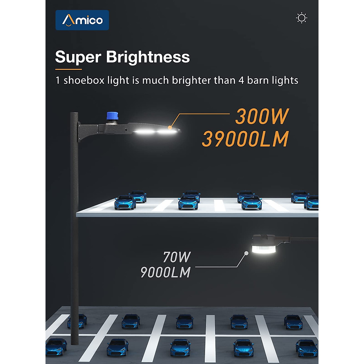 Amico 300W LED Parking Lot Light, 39000LM 5000K LED Shoebox Lights with Dusk to Dawn Photocell, Waterproof Commercial Area Lighting, UL/DLC/FCC Certified Outdoor LED Street Lights, Arm Mount