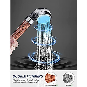 Cobbe Led Shower Head Set With Light,Handheld Showerhead with Hose and Base for Dry Skin&Hair,High Pressure Shower Heads With Filters-7 Colors Change Cyclically