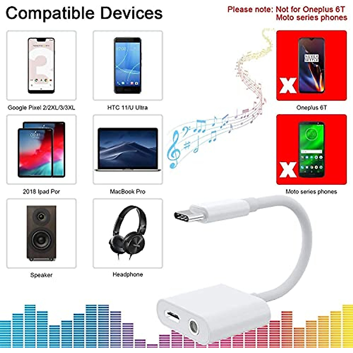 zoho, 2 in 1 USB C to 3.5mm Headphone Jack Adapter PD 60W Charger and Aux Audio Splitter Adapter Compatible with Samsung Note 2010S20, Google Pixel 44 XL33 XL and More